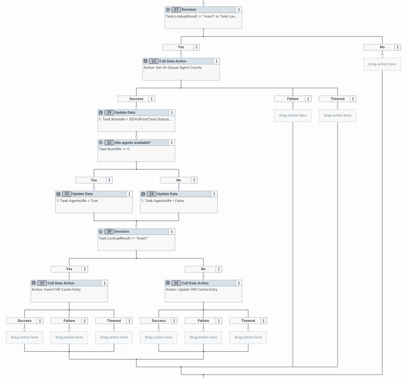 Genesys Cloud Developer Center